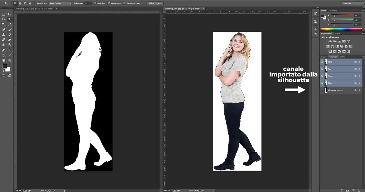 Inserire persone scontornate: tutti i segreti per render spettacolari