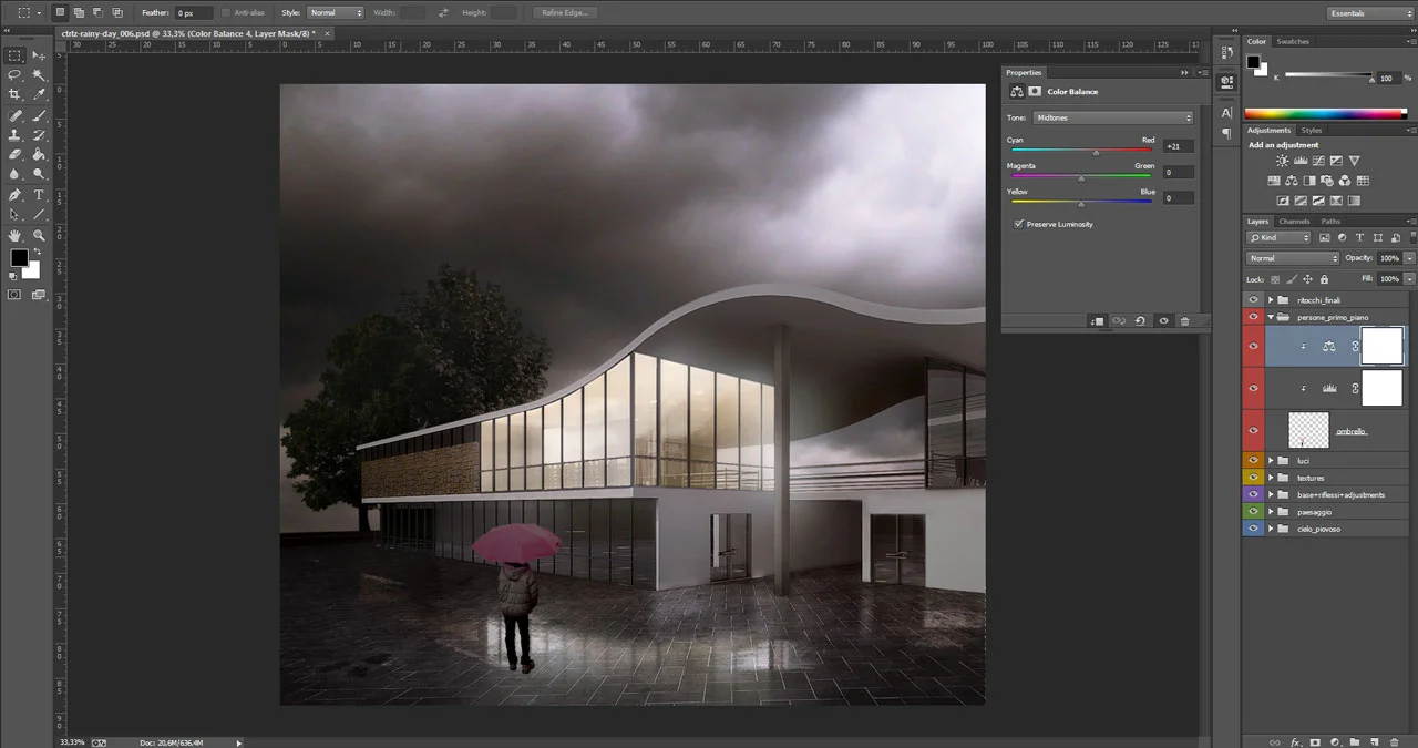 Inserire persone scontornate: tutti i segreti per render spettacolari
